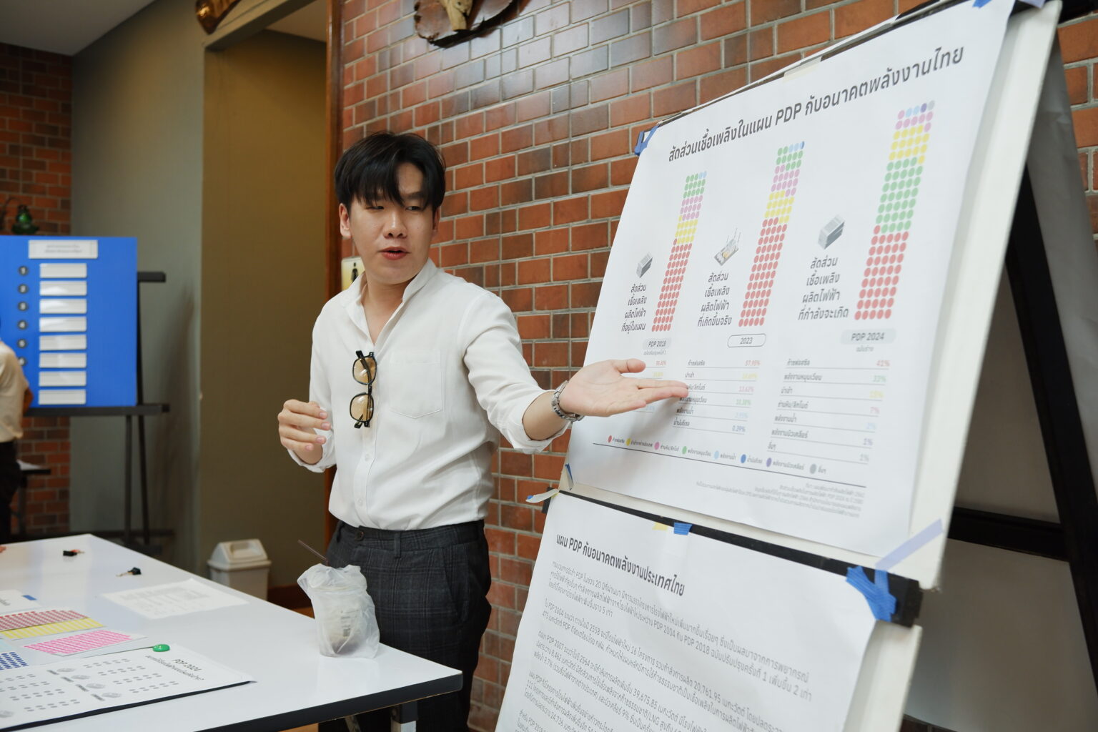 ร่างแผน PDP2024 ที่ควรจะเป็นในความคิดเห็นของชาวภาคตะวันออก - JustPow